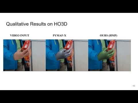 HMP: Hand Motion Priors for Pose and Shape Estimation From Video
