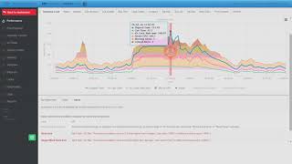 DBPLUS Performance Monitor Software - 2025 Reviews, Pricing & Demo