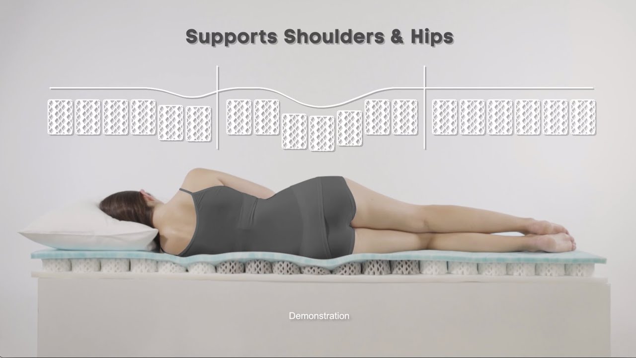 Our Unique Sleep Technology Explained