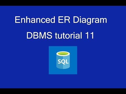 Enhanced ER Diagram DBMS tutorial 11