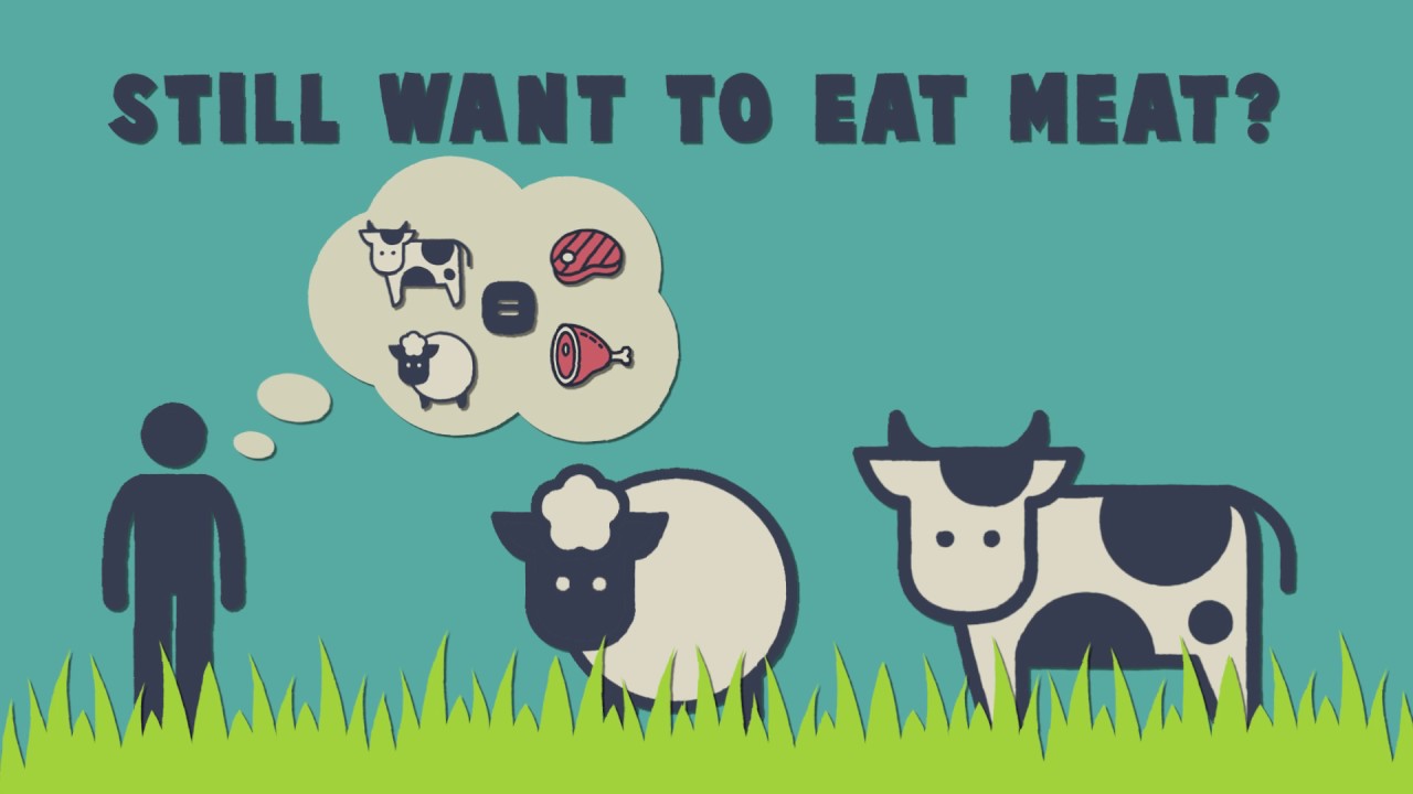 Eat less meat and help reduce climate change!