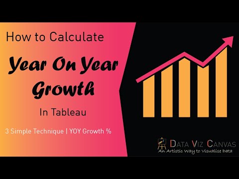 3 Simple Ways to calculate YOY growth in tableau