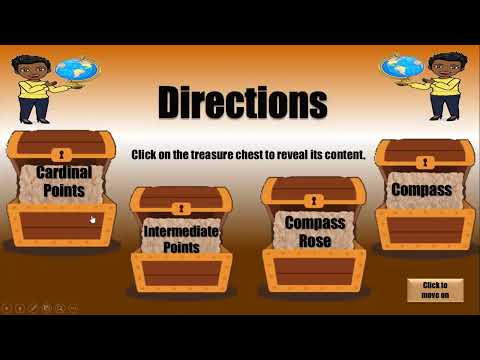 Directions on a Map