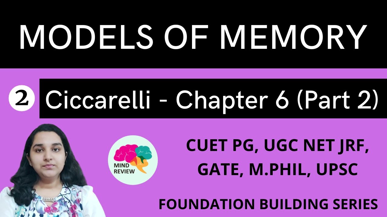 Understanding Memory Models: Insights from Ciccarelli Chapter 6 | Galaxy.ai