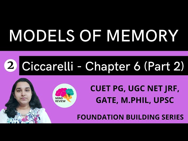 Understanding Memory Models: Insights from Ciccarelli Chapter 6 ...