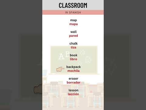 Spanish Vocabulary - Classroom items in Spanish