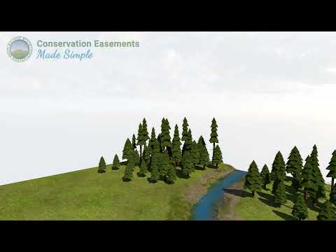 CONSERVATION EASEMENTS Explained