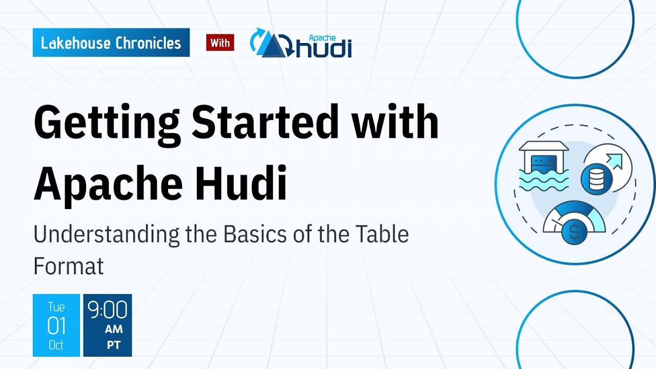 Ep 1: Getting Started with Apache Hudi - Understanding the Basics of the Table Format
