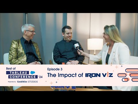 Best of Tableau Conference '24: The Impact of Iron Viz