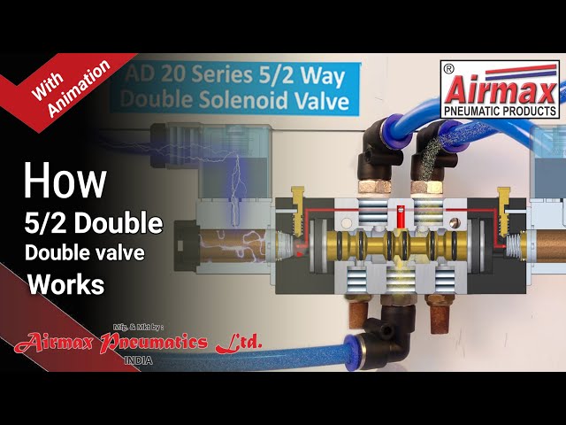 AMV Series Pneumatic Valve - 2/2 & 3/2 Way Direct Acting Solenoid Valve ...