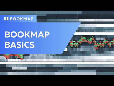 Bookmap