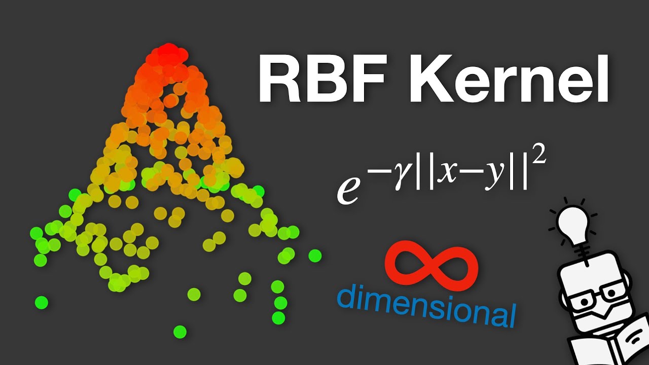 RBF Kernel Explained: Mapping Data to Infinite Dimensions