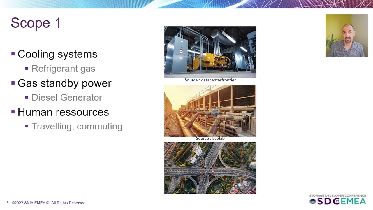 SDC EMEA 2022: How to quantify the carbon footprint benefits of a computational storage based system