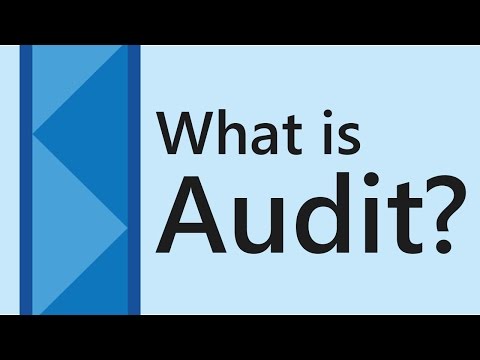 What is Audit | Types of Audit | Objectives of Auditing | Business Terms & videos | SimplyInfo.net