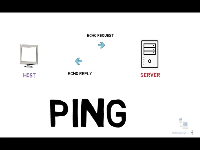 How to see your ping in Fortnite Chapter 4