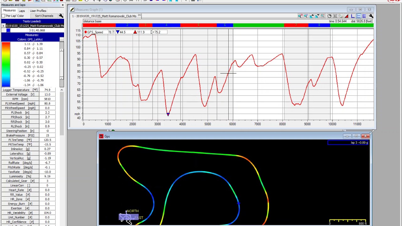 Race Studio 2 GPS Map Analysis
