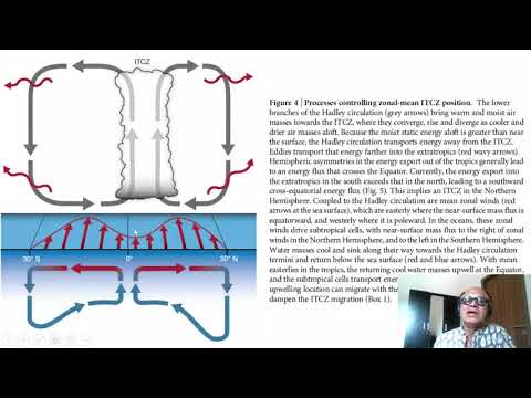 19 ITCZ and the Energy Flux Equator