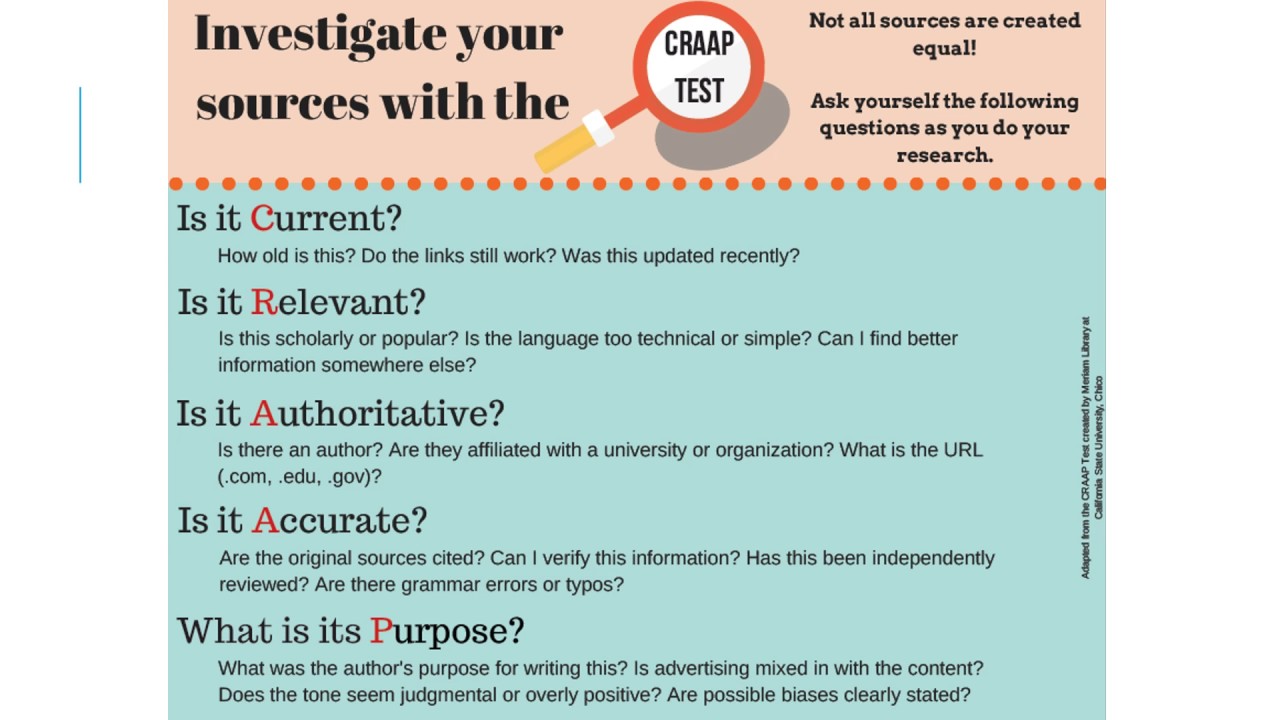 How to Use the CRAAP Test