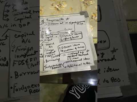 Balance of payments class 12|BOP NOTES easiest