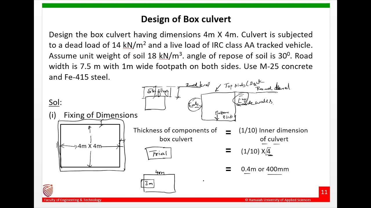 Design of box culvert