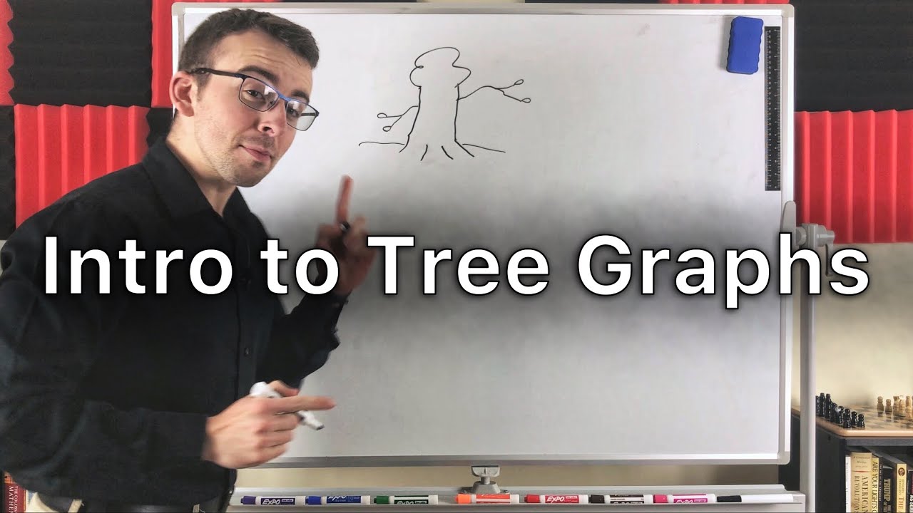 Intro to Tree Graphs | Trees in Graph Theory, Equivalent Definitions