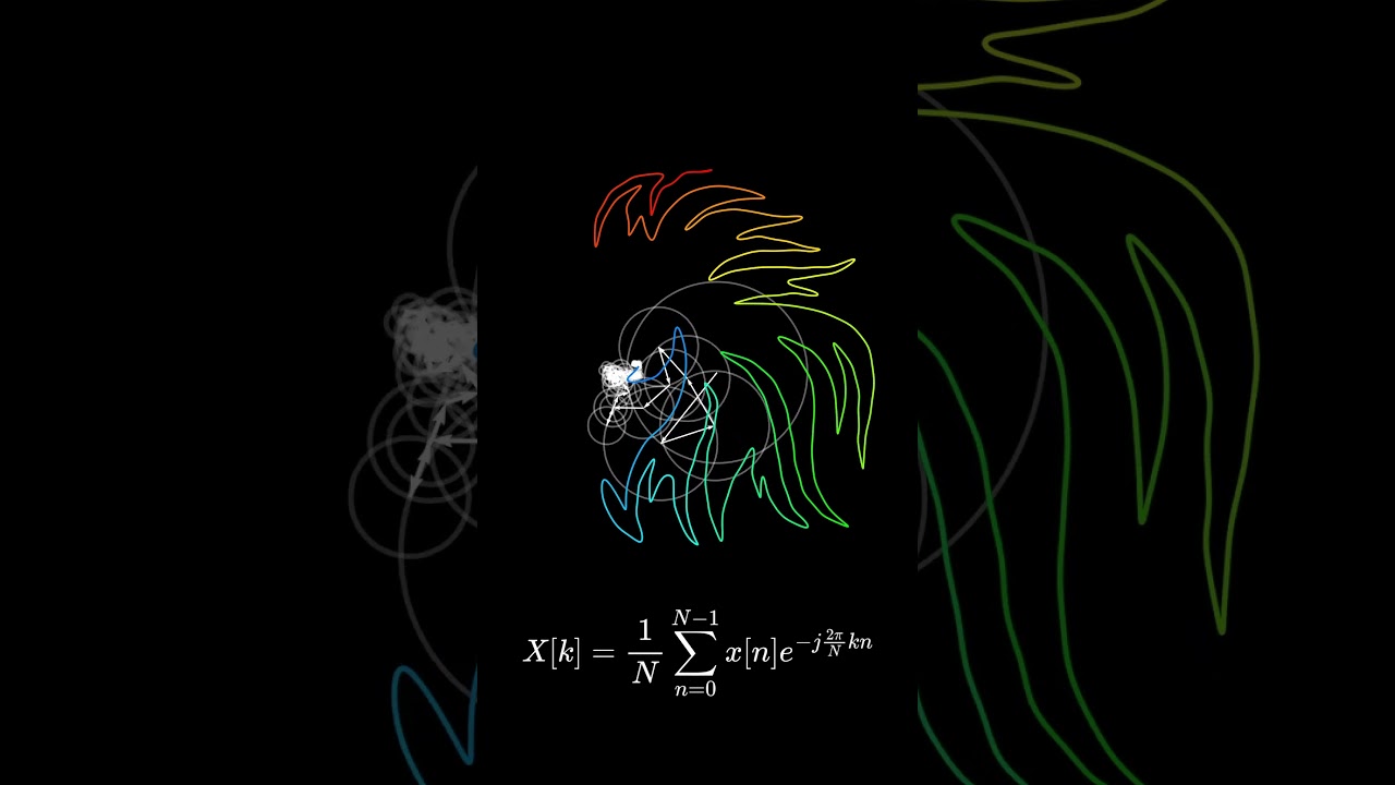 Fourier Series Visualized #math #mathematics #fourierseries  #education #learning #trending
