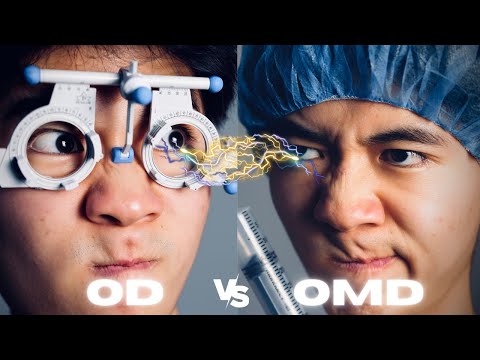 Optometrist vs Ophthalmologist vs Optician (in 2 min) | Who do I see for an eye exam?