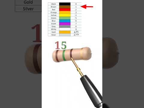 150 ohm resistor color code // #shortvideo