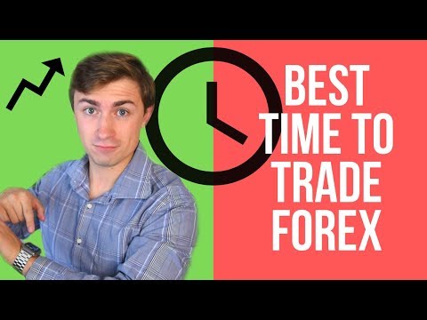 What's the Best Time to Trade Forex? | 3 Major Market Sessions ๐ฐ