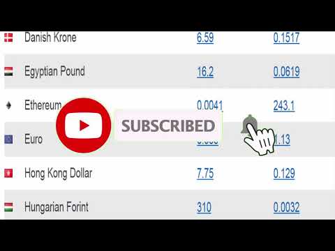 convert cad to usd,exchange rate usd to cad,canadian dollar exchange rate,exchange rate cad to usd,