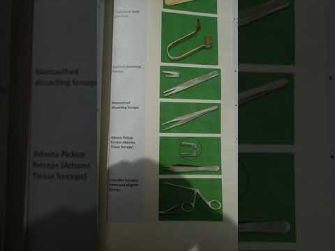 INSTRUMENTS - Thudichum nasal speculum, Toothed n Non dissecting forceps, #shorts #medtalks PART- 7