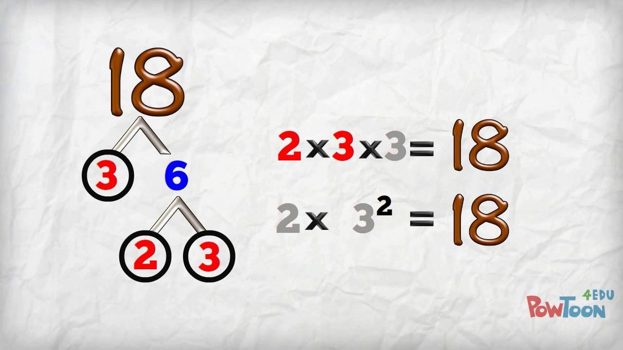 Prime Factorization (Intro and Factor Trees)