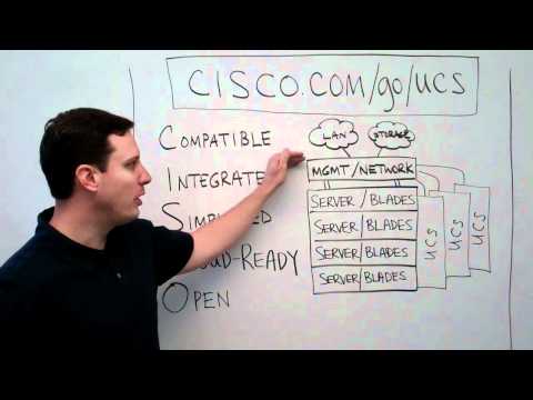 Cisco UCS - Overview #1