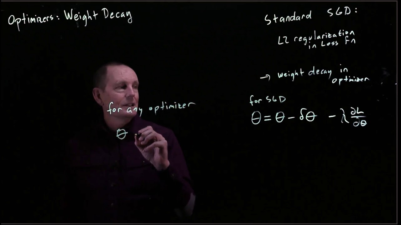 CS 152 NN—8:  Optimizers—Weight decay