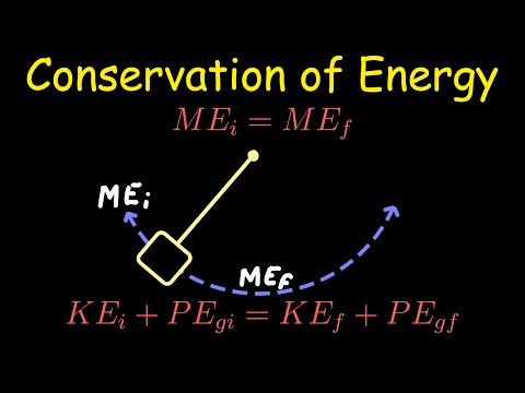 Conservation of Energy | Mechanical Energy (Physics)