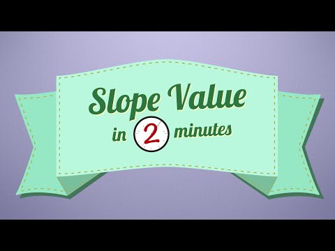 Slope Values in 2 Minutes!
