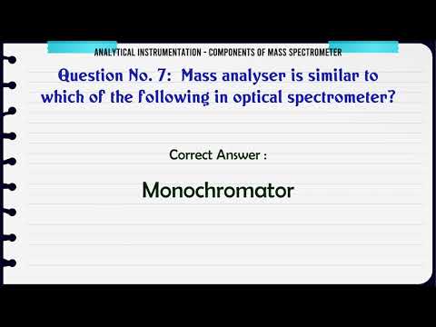 MCQ Questions Components of Mass Spectrometer with Answers