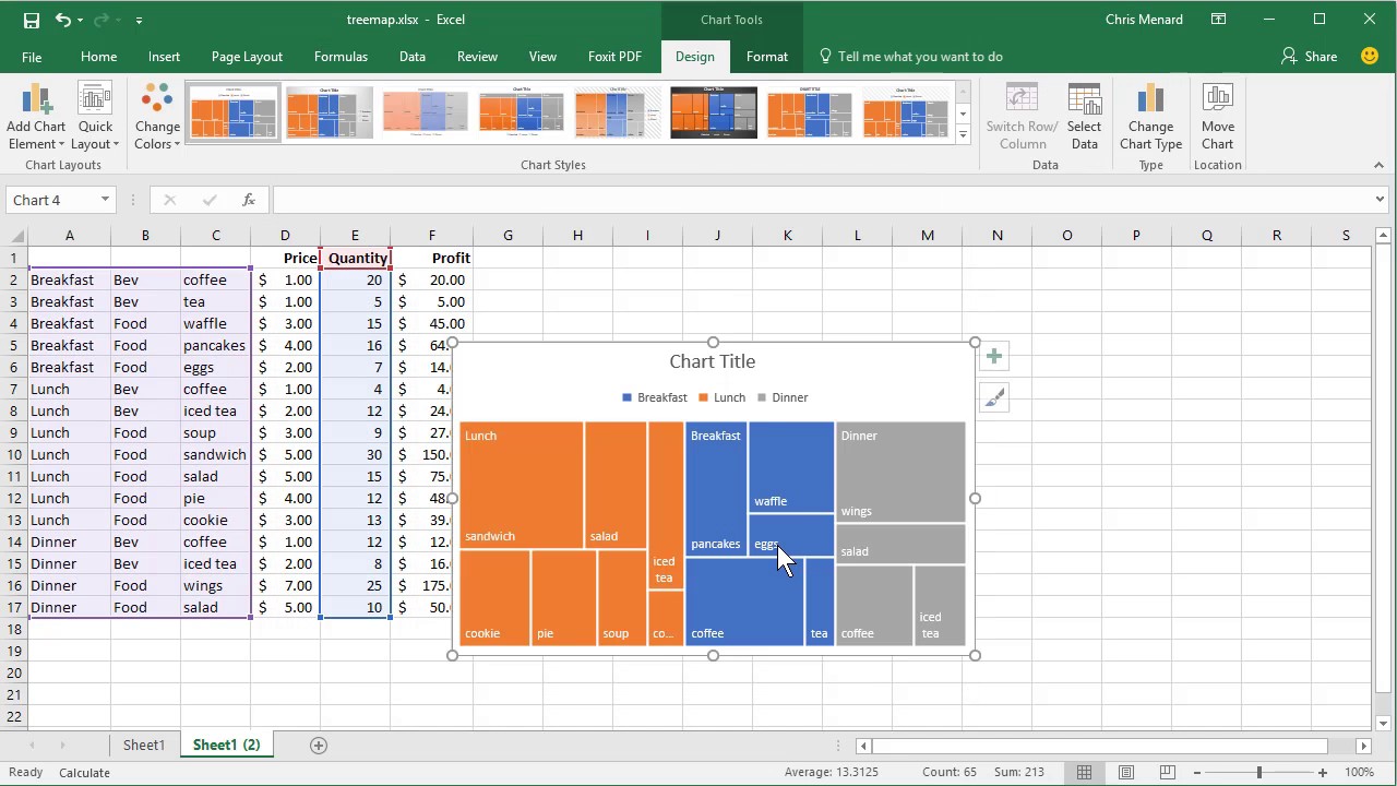Create a treemap in Excel 2016 by Chris Menard