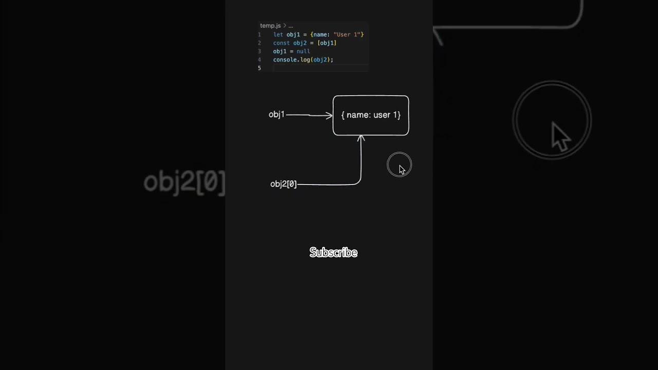 JavaScript Interview questions coding shorts #coding #cpp #fullstack #codingshorts #javascript #java