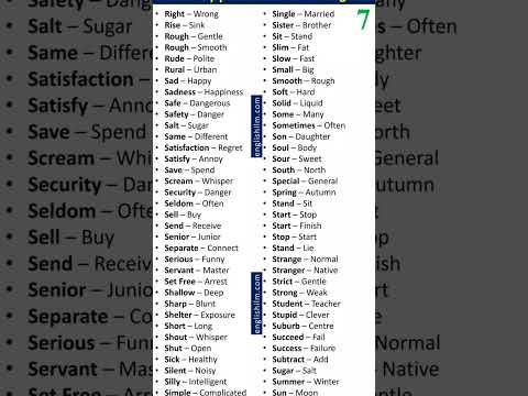Most Important Antonyms For CUET Exam 2023||100 Important Antonyms #antonyms #opposite #grammar
