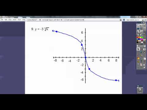 Graph Square Roots/Cube Roots - Section 6.5