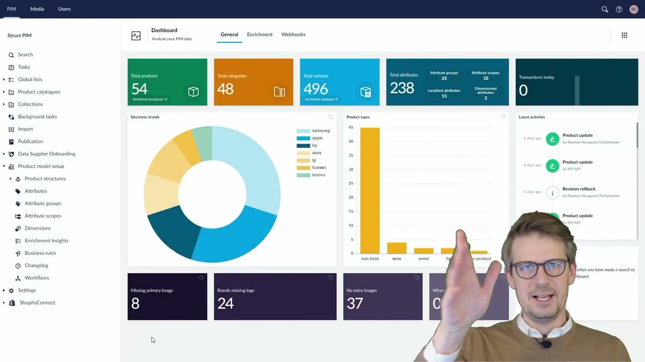 Business rules basic - in Struct PIM