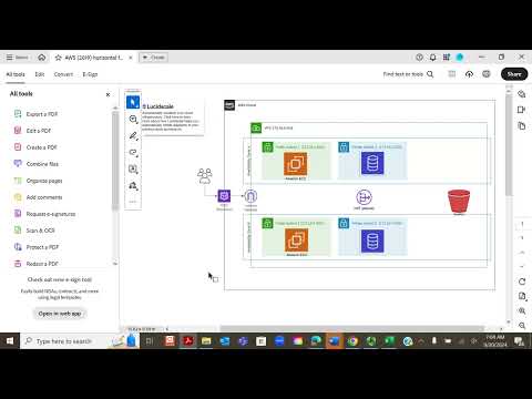 How to Create a Virtual Private Cloud VPC on AWS