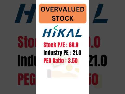 Overvalued Stock | High PE | High PEG Ratio | @rightinvesting