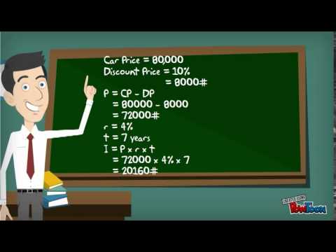 how to calculate interest and rebate