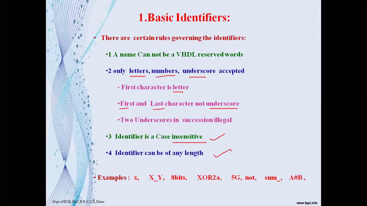 25.DICA:  VHDL Identifiers & VHDL Data Objects 29.09.2020 zoom