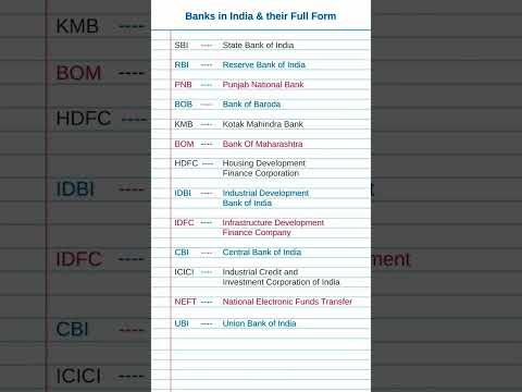 ||Full form of SBI, RBI, PNB, HDFC, IDBI, IDFC,ICICI|| #full form #gk #sbi #rbi #hdfc #bank #shorts