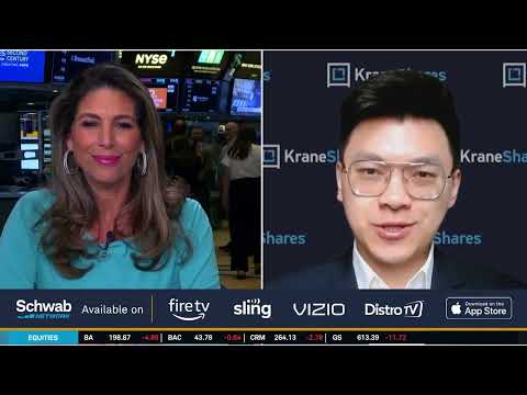 ADBE A.I. Integration "Starting to Pay Off" & ADBE Options Trades