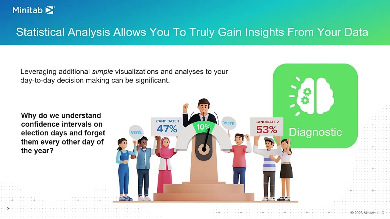 Predictive analytics: A 