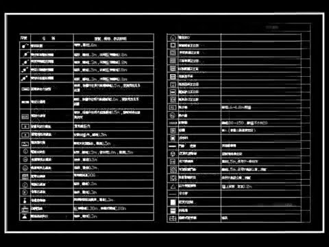 【Autocad Block】Electric Blocks